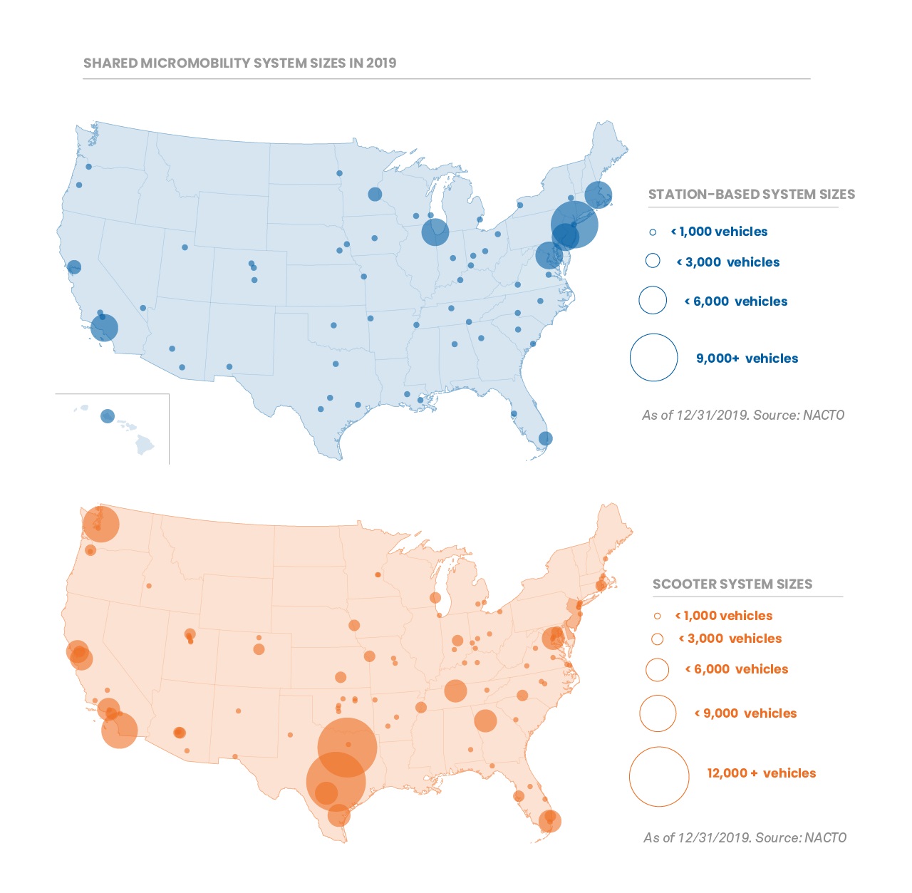 This One Graph Shows the Extent of E-Scooters’ Staggering Popularity